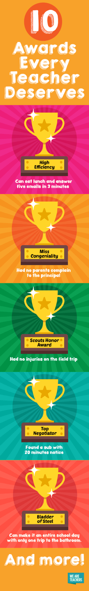 10 Awards Every Teacher Deserves - We Are Teachers