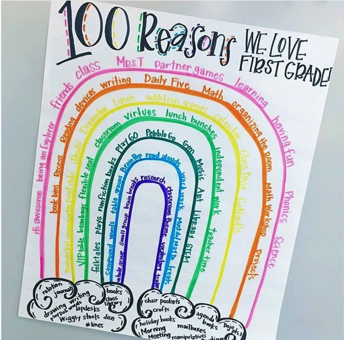 25 Fabulous Ways To Celebrate 100th Day