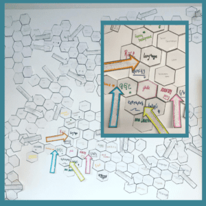Hexagonal Thinking: How To Use It in the Classroom