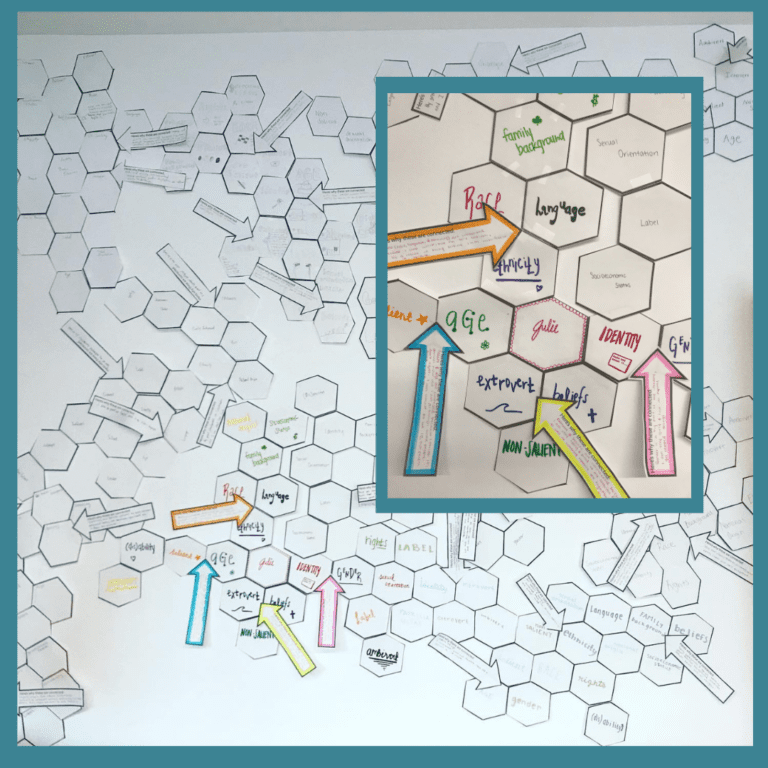 Hexagonal Thinking: How To Use It in the Classroom