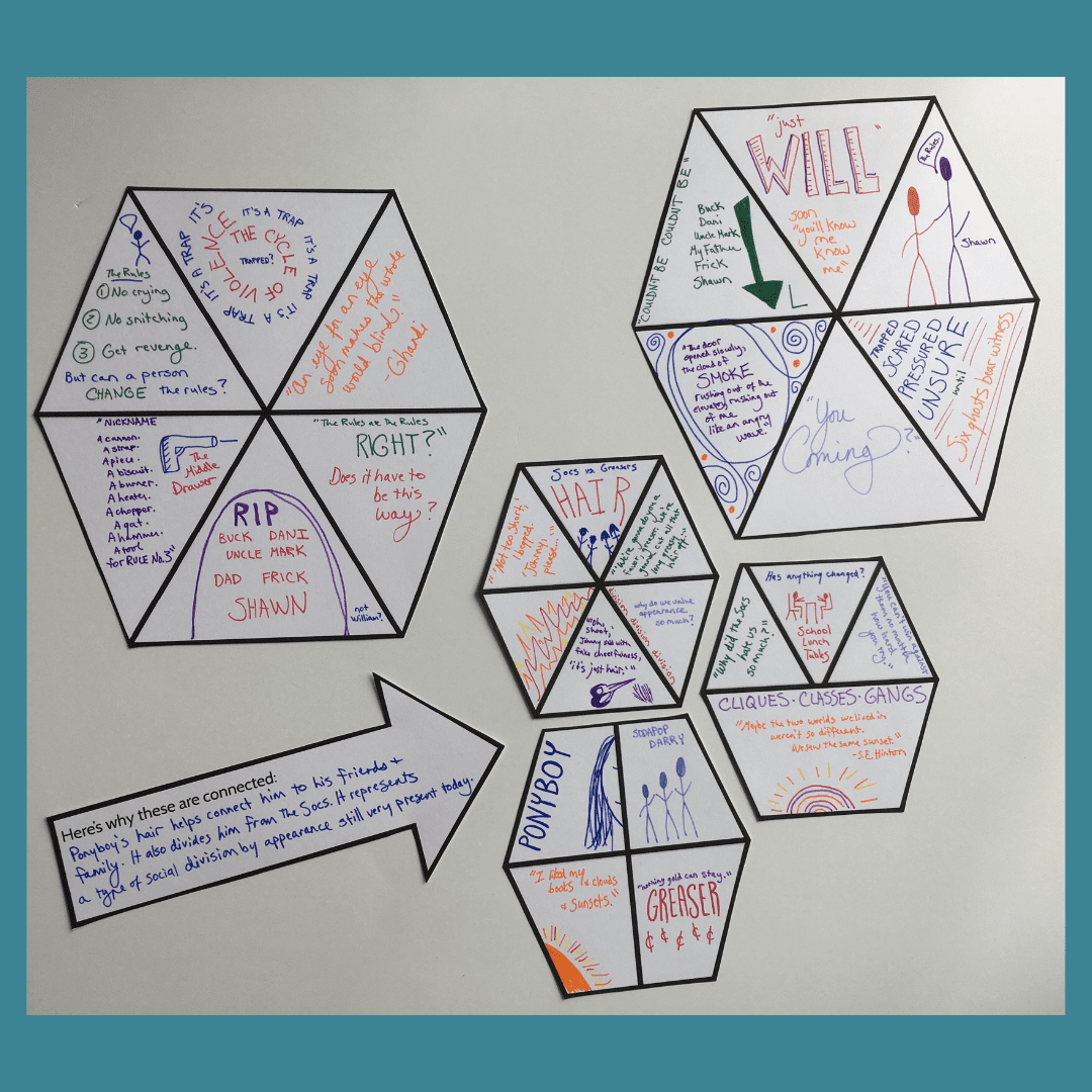Hexagonal Thinking How To Use It In The Classroom