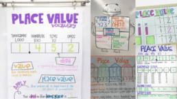 17 Anchor Charts to Teach Place Value - We Are Teachers