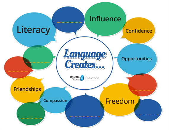 7 Posters You Will Want in Your ELA Classroom - WeAreTeachers