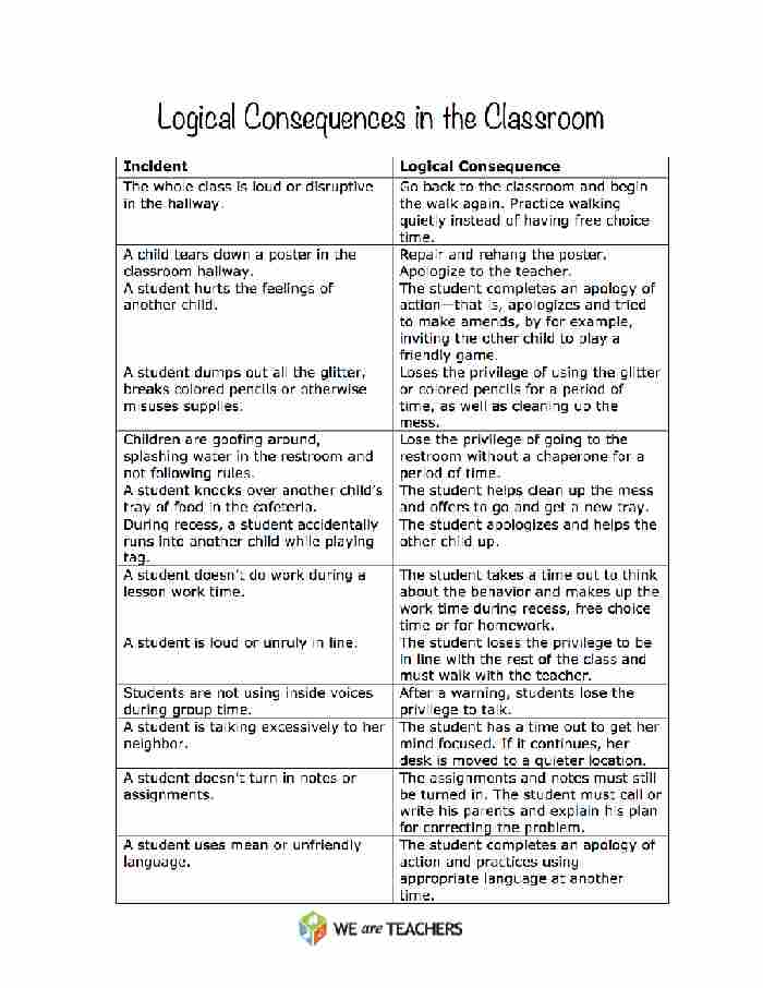 Logical Consequences In The Classroom WeAreTeachers