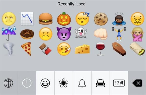 A Year of Recently Used Emojis: Teacher Edition - We Are Teachers