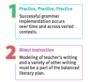 Top 10 Characteristics Of Effective Grammar Instructi - vrogue.co