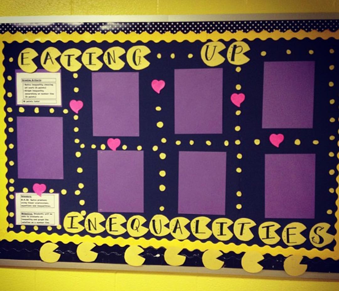 Pac-Man Bulletin Boards for the Classroom - WeAreTeachers