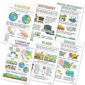 Social Studies Supplies for the Elementary School Classroom