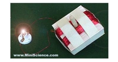 40 Terrific Seventh Grade Science Projects and Experiments
