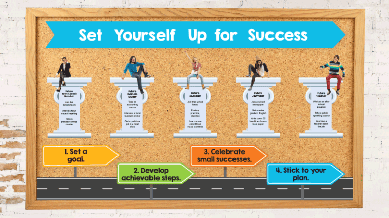 Topic - Social Emotional Learning Page 11 - We Are Teachers