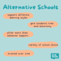What Are Alternative Schools? An Overview for Teachers & Parents