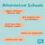 What Are Alternative Schools? An Overview for Teachers & Parents