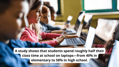We Should All Be Concerned About Kids' Laptop Time in School