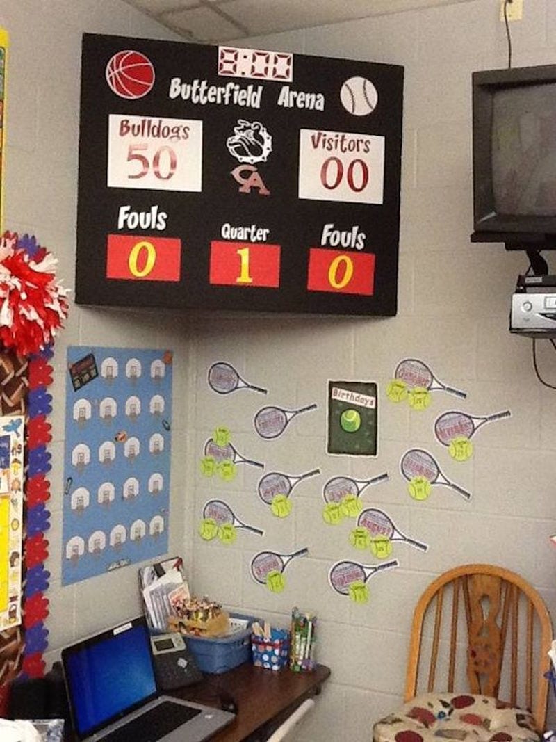 Sports Classroom Decor at Marianne Holt blog