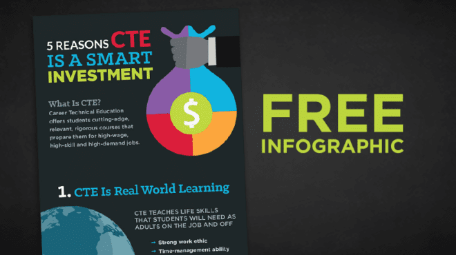 SAMPTRONICS: Infographic: Why Career and Technical Education Matters
