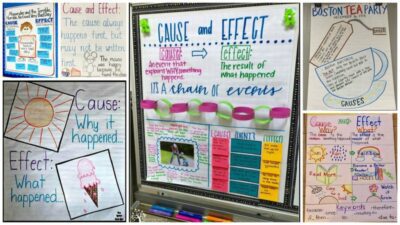 15 Best Cause and Effect Anchor Charts - We Are Teachers