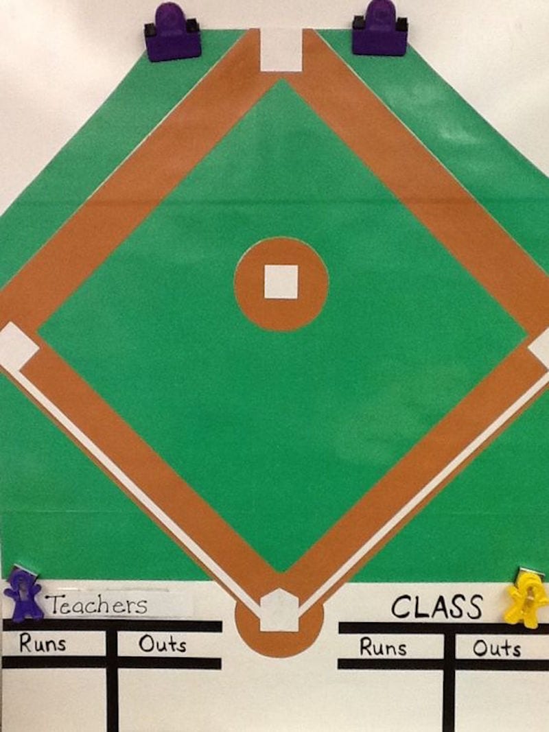 27 Great Ideas for a Sports Classroom Theme - WeAreTeachers