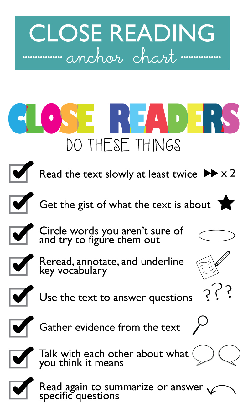 23 Close Reading Anchor Charts That Will Help Your Students Dig Deep 23 Close Reading Anchor Charts That Will Help Your Students Dig Deep