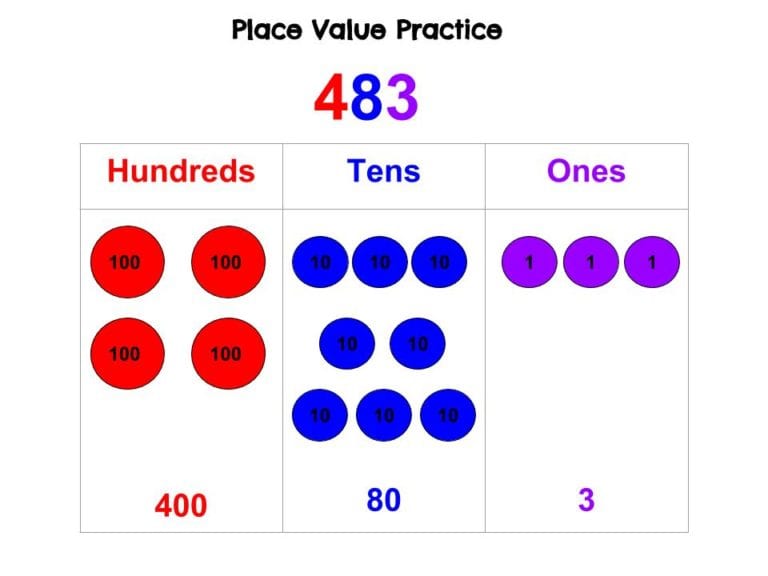 Color Coding Strategies For The Classroom WeAreTeachers color-coding-strategies-for-the-classroom-weareteachers