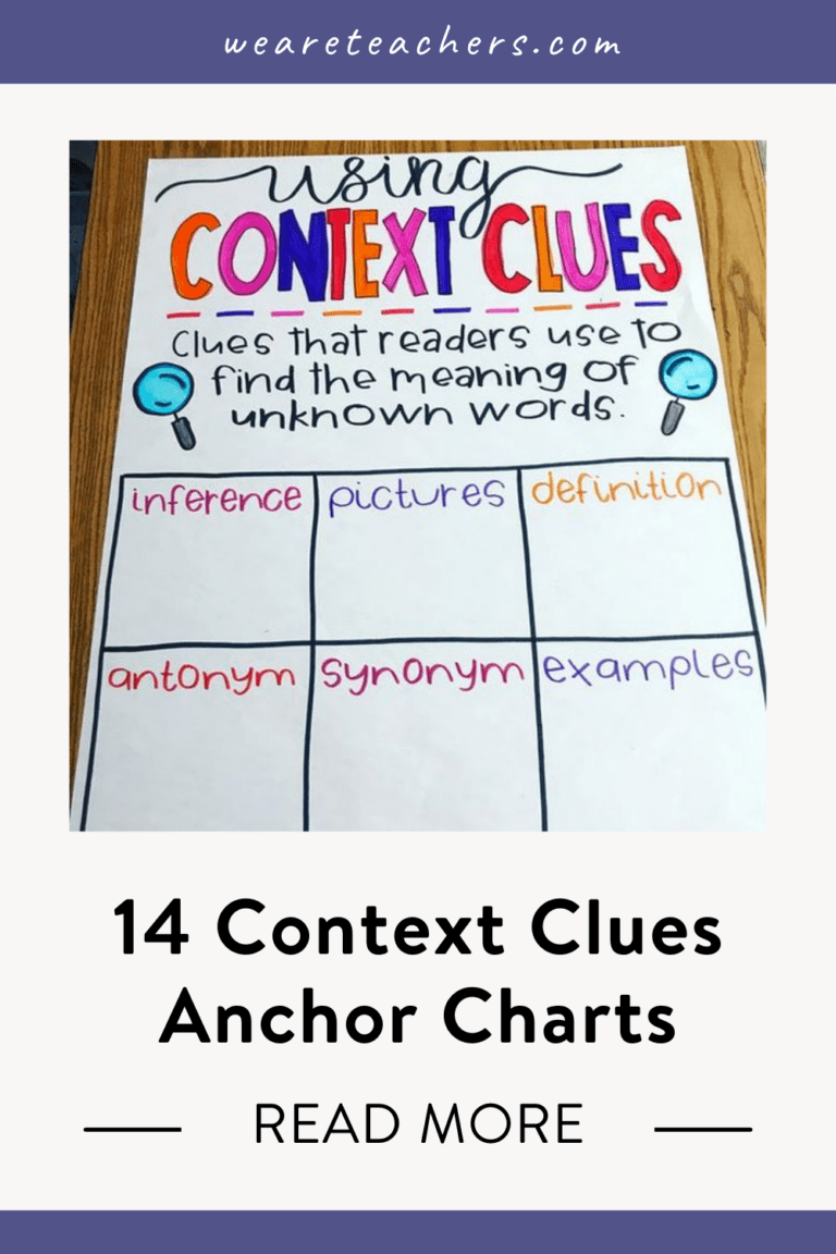 14 Context Clues Anchor Charts For the Classroom - We Are Teachers