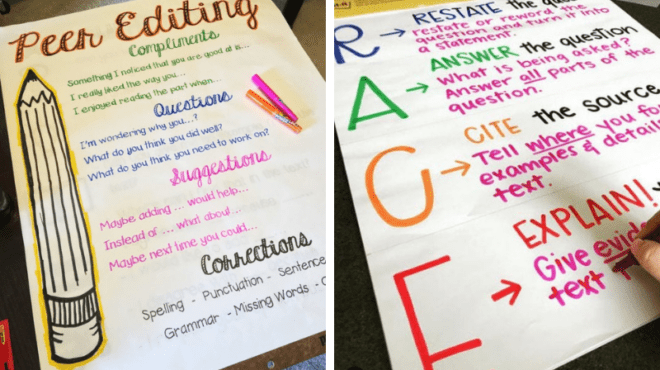 All the Best Writing Anchor Charts for Kids - WeAreTeachers