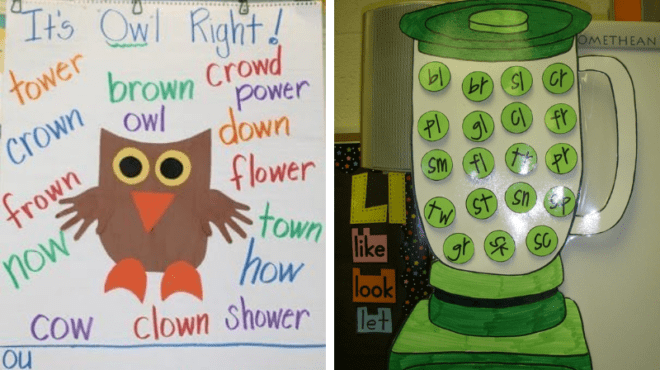 20 Perfect Anchor Charts for Teaching Phonics and Blends