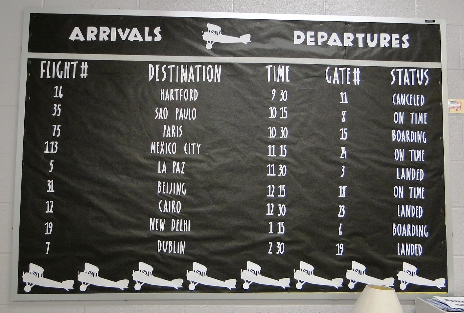 Travel Classroom Theme Ideas - Bulletin Boards, Decor, and More