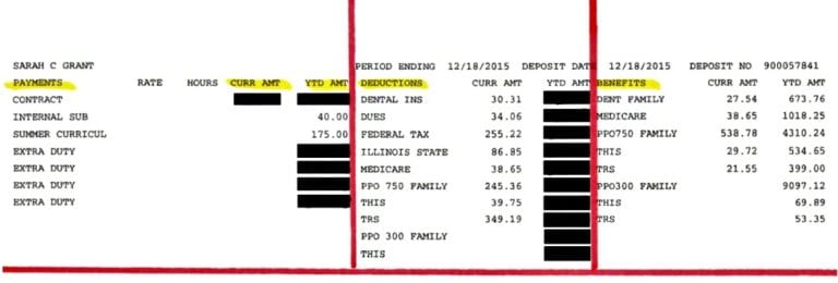 Understanding Your Teacher Paycheck - We Are Teachers Understanding Your Teacher Paycheck - We Are Teachers