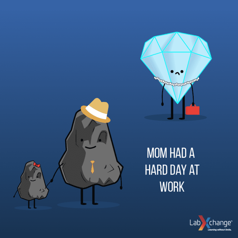 37 Cheesy Science Jokes & Memes for the Classroom - We Are Teachers