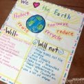 Sustainability and Recycling Anchor Charts to Use in Your Classroom