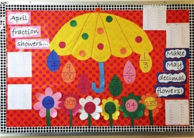 20 Spring Bulletin Boards To Brighten Your Classroom - We Are Teachers