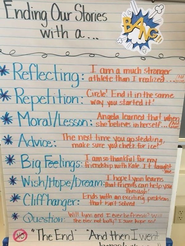 Anchor chart to teach analyzing story elements - seoisse