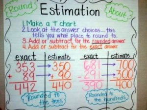 18 Estimation Activities That Take the Guesswork out of Teaching Math