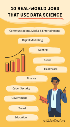 10 Data Science Jobs Your Students Should Know About - We Are Teachers