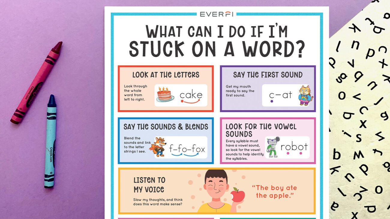 Decoding Strategies Poster - Free Download - WeAreTeachers Decoding Strategies Poster - Free Download - WeAreTeachers