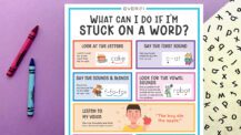 Decoding Strategies Poster - Free Download - WeAreTeachers
