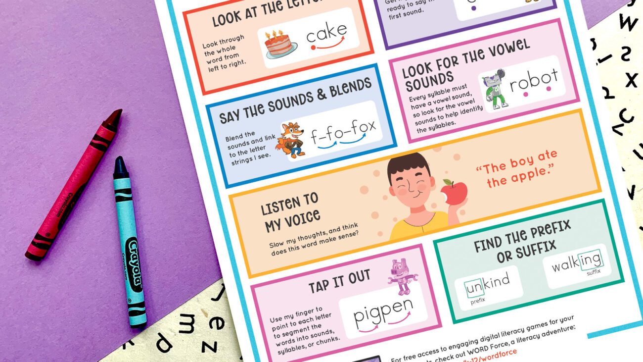 Decoding Strategies Poster - Free Download - WeAreTeachers