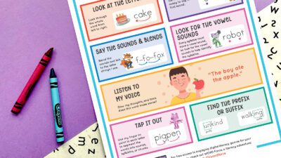 Decoding Strategies Poster - Free Download - WeAreTeachers