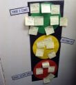 21 Ways to Use Exit Tickets in Every Kind of Classroom (Including Online)