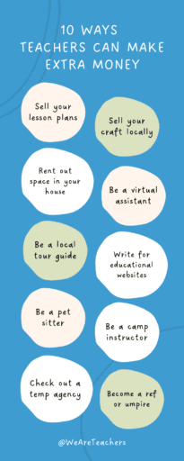 42 Ways Teachers Can Make Extra Money - WeAreTeachers