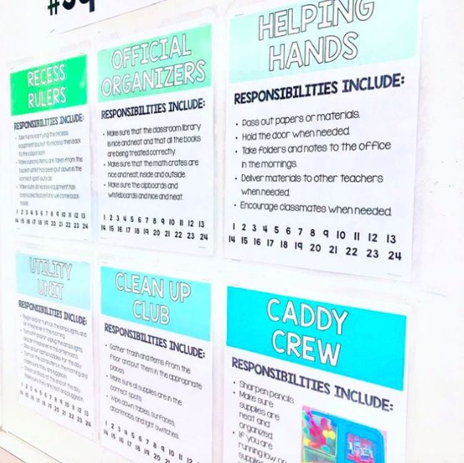 The Best Fifth Grade Classroom Management Ideas WeAreTeachers the-best-fifth-grade-classroom-management-ideas-weareteachers