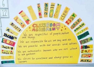 The Best Fifth Grade Classroom Management Ideas | WeAreTeachers