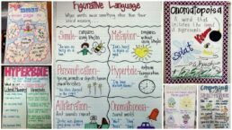 16 Fantastic Figurative Language Anchor Charts - We Are Teachers