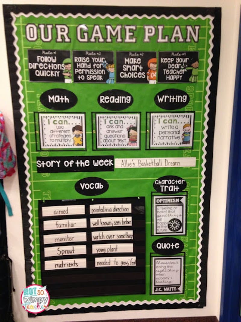 27 Great Ideas for a Sports Classroom Theme - WeAreTeachers