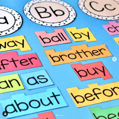 24 Word Wall Ideas From Creative Teachers