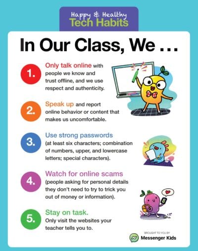 20 Anchor Charts to Help Boost Kids' Classrom Technology Skills