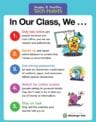 20 Anchor Charts to Help Boost Kids' Classrom Technology Skills