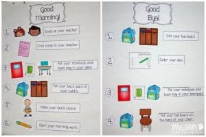 All the Best Kindergarten Classroom Management Tips and Ideas