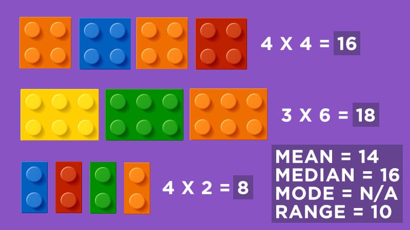 Luceryx Zamtir : How to Use LEGO Bricks to Teach Hands-on Math