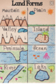 We're in Love With These 23 Fantastic 2nd Grade Anchor Charts